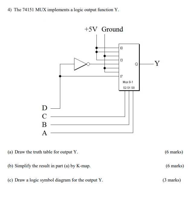 Solved 4) The 74151 MUX implements a logic output function | Chegg.com