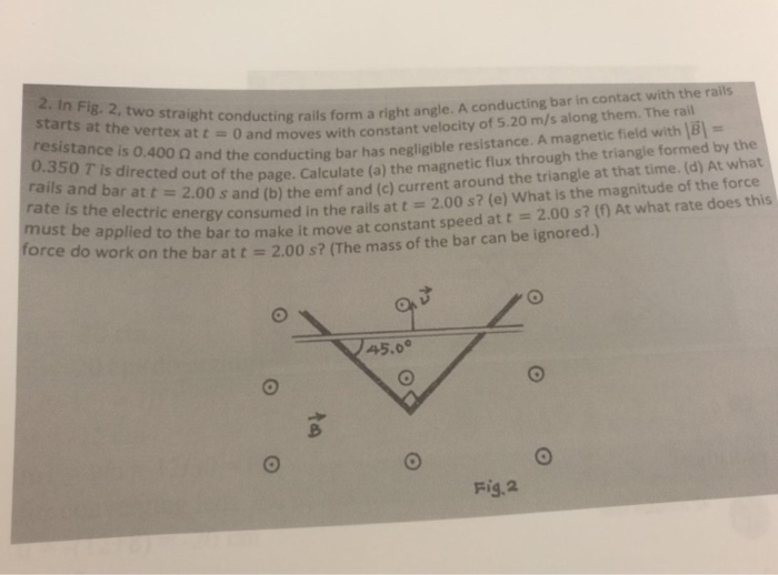 Solved In Fig. 2, two straight conducting rails form a right | Chegg.com