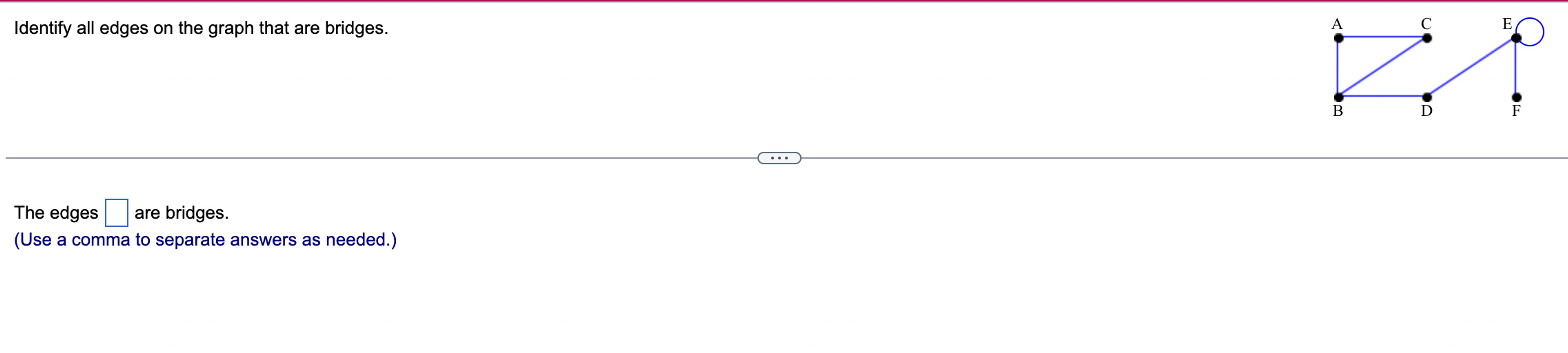 Solved Identify all edges on the graph that are bridges.The | Chegg.com