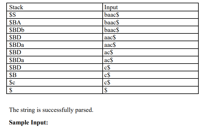 Solved Problem Statement: Write a C program to implement | Chegg.com