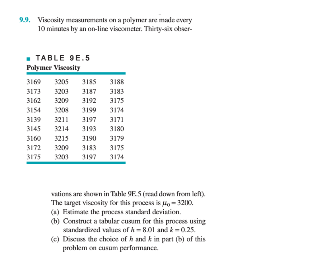 Solved 9.9. Viscosity measurements on a polymer are made | Chegg.com