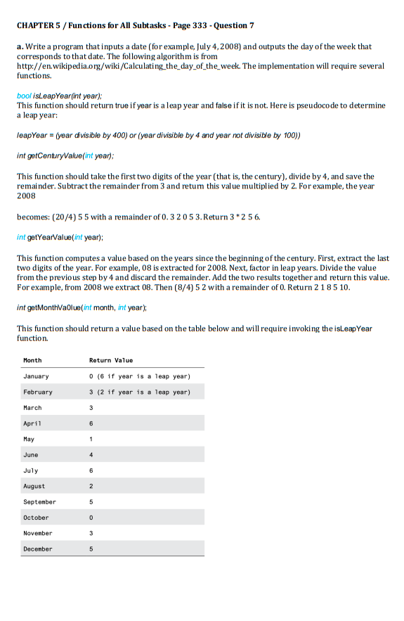 Solved CHAPTER 5 / Functions for All Subtasks - Page 333 - | Chegg.com