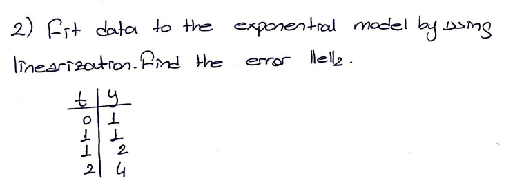 Solved 2) fit data to the exponential model by using | Chegg.com
