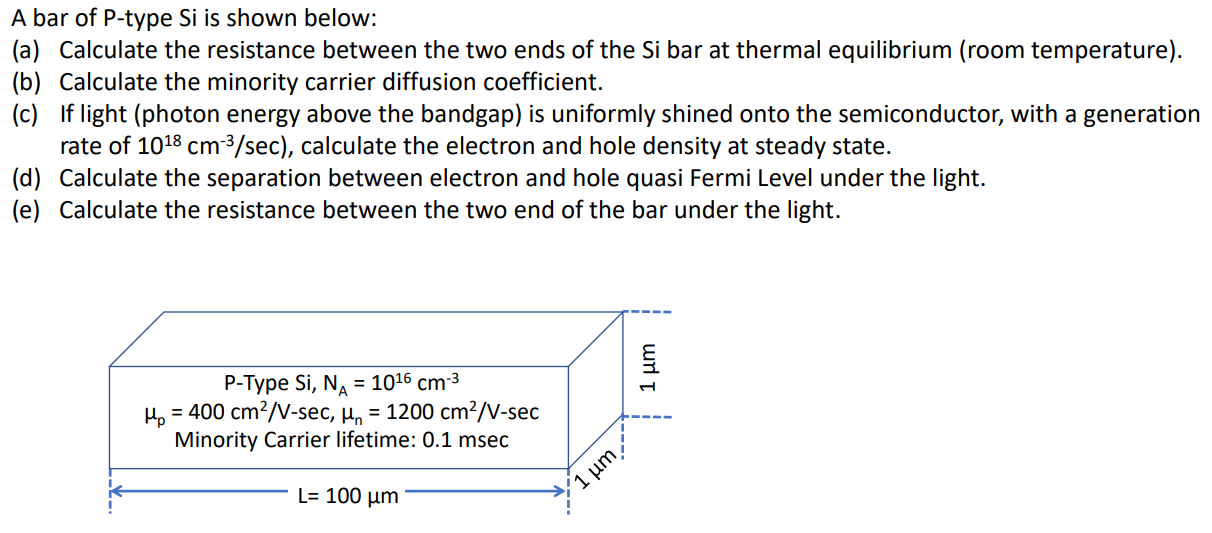 Solved A bar of P-type Si is shown below: (a) Calculate the | Chegg.com