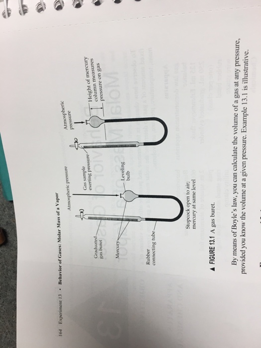 Solved volume be at STP? s consider Figure 13.1. the height | Chegg.com
