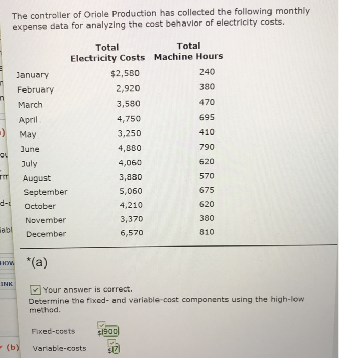 Solved The controller of Oriole Production has collected the | Chegg.com