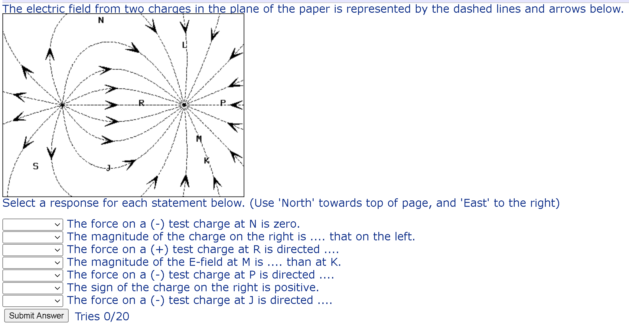 Solved The electric field from two charges in the plane of | Chegg.com