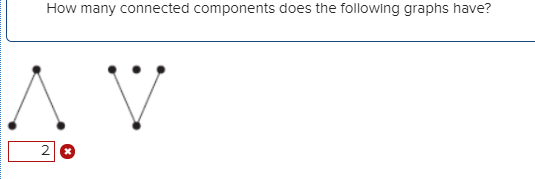 Solved How many connected components does the following | Chegg.com