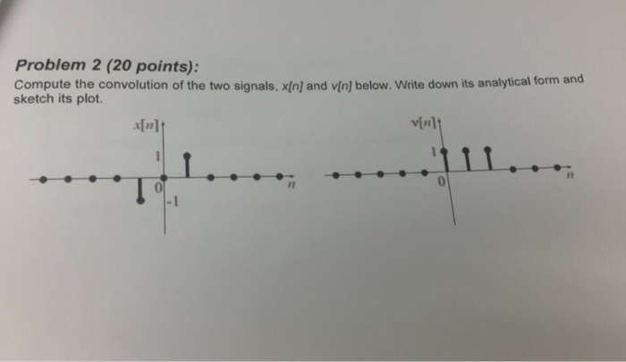 Solved Compute the convolution of the two signals, x[n] and | Chegg.com