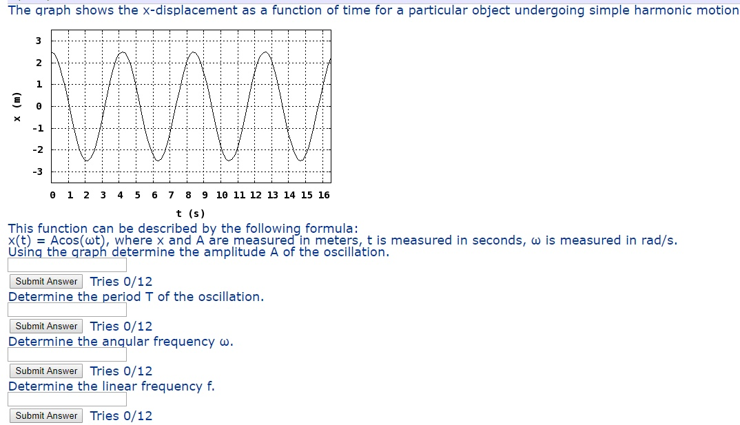 Solved The graph shows the x-displacement as a function of | Chegg.com