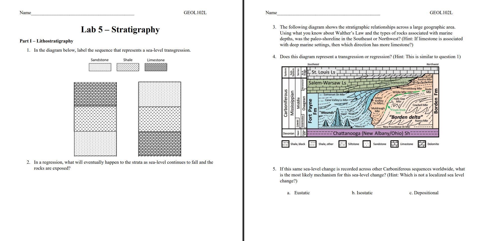 Solved Name Geol102l Name Geol102l Lab 5 Stratigraphy Part Chegg