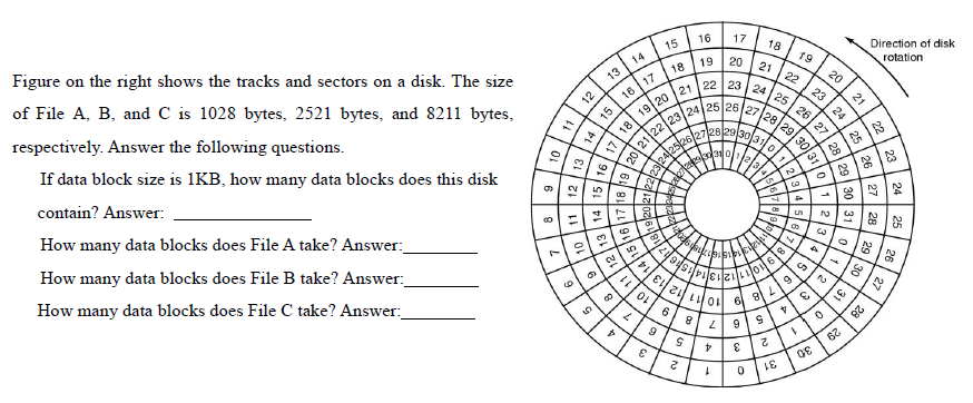 Solved 17 18 19 Direction of disk rotation 14 15 19 20 21 22 | Chegg.com