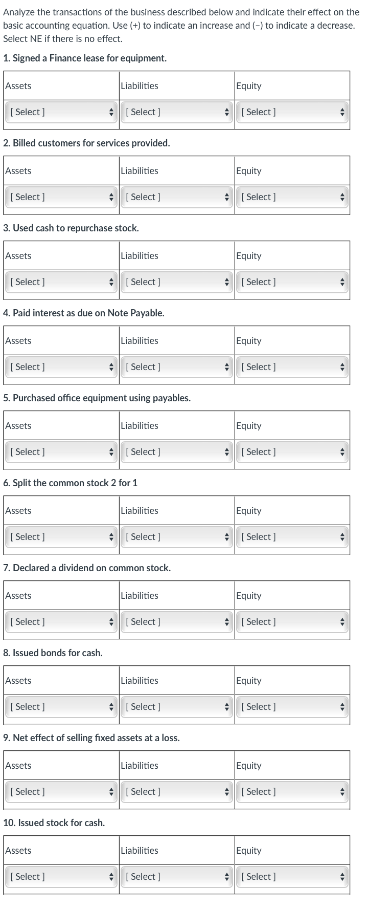 Solved Analyze the transactions of the business described | Chegg.com