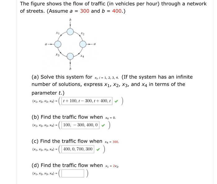 Solved The Figure Shows The Flow Of Traffic In Vehicles Per
