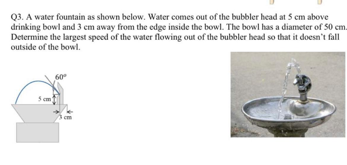Solved Q3. A water fountain as shown below. Water comes out | Chegg.com