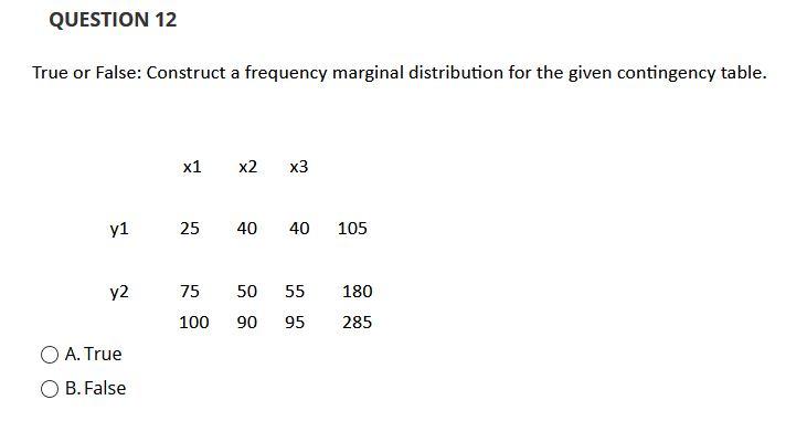 Solved True or False: Construct a frequency marginal | Chegg.com