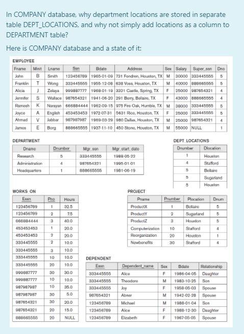 Solved In COMPANY database, why department locations are | Chegg.com
