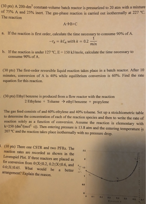 Solved (30 pts) A 200-dm3 constant-volume batch reactor is | Chegg.com Solved (30 pts) A 200-dm3 constant-volume batch reactor is | Chegg.com