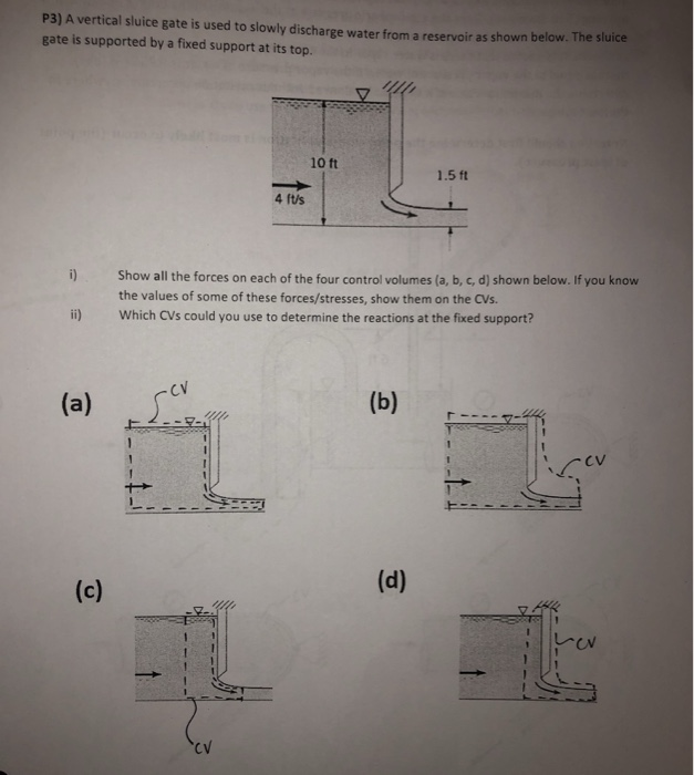 Solved P3) A vertical sluice gate is used to slowly | Chegg.com