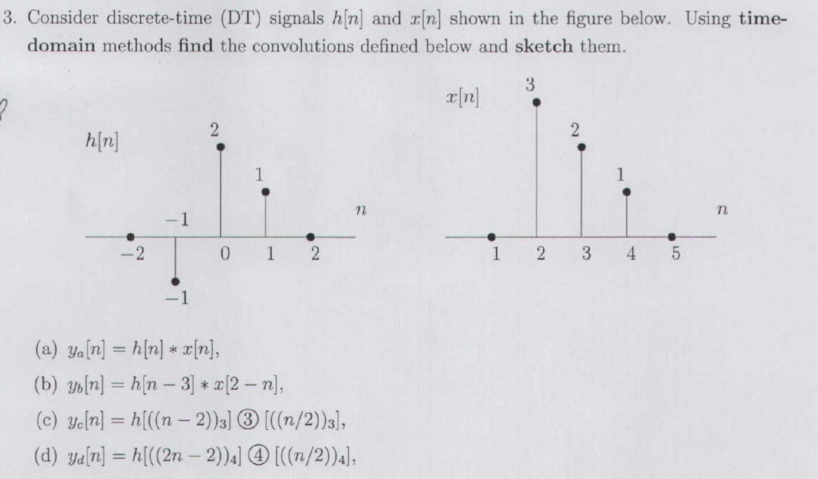 Consider discrete-time (DT) ﻿signals h[n] ﻿and x[n] | Chegg.com