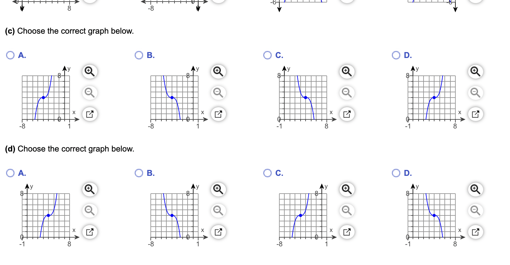 Solved Sketch the graph of a differentiable function y=f(x) | Chegg.com