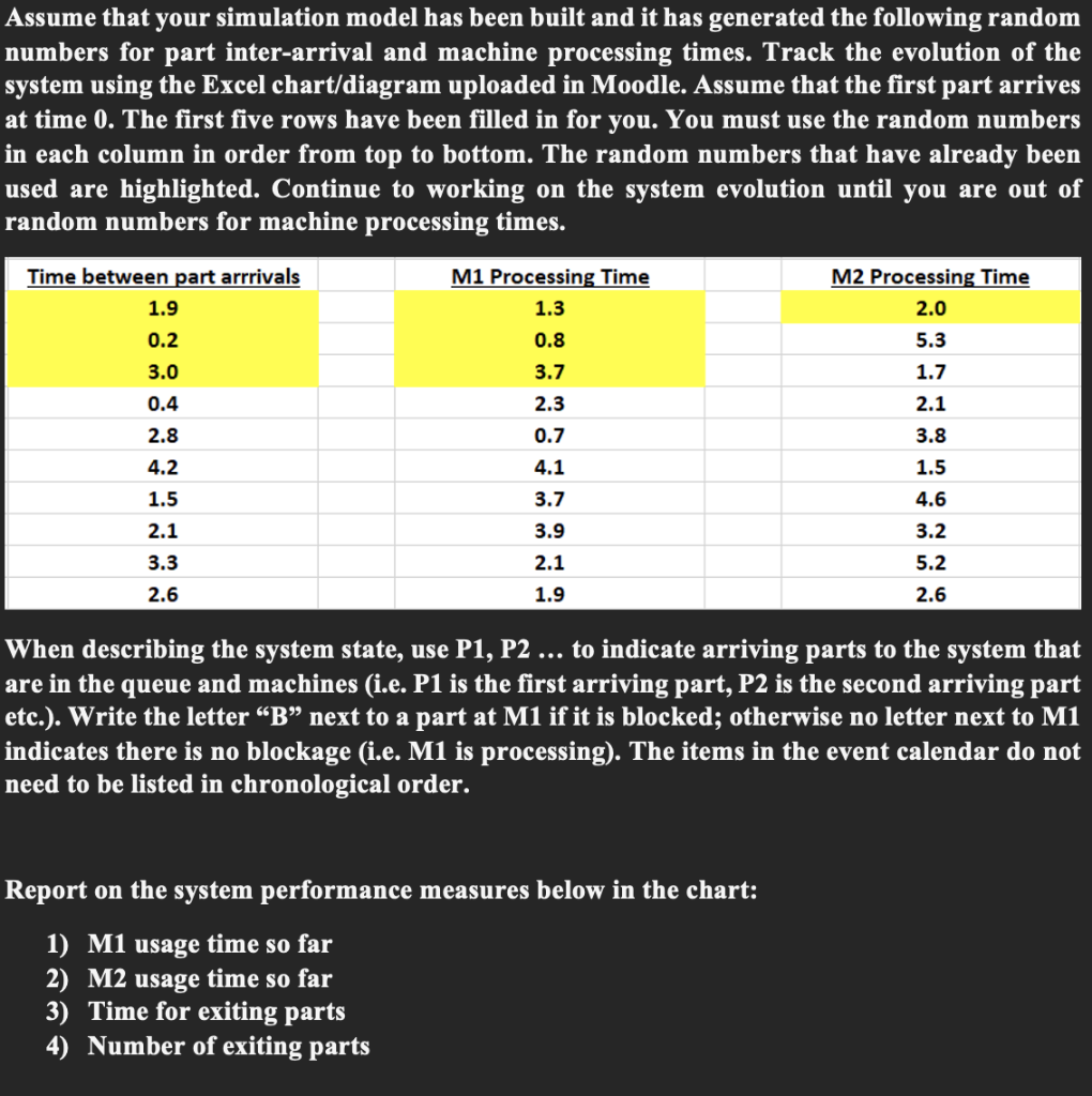 by a queue named "Q1" with infinite capacity and | Chegg.com