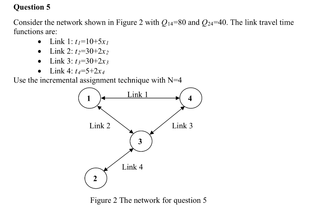 Question 5 Consider the network shown in Figure 2 | Chegg.com