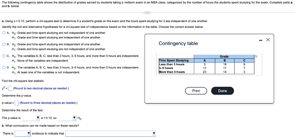 Solved The following contingency table shows the | Chegg.com