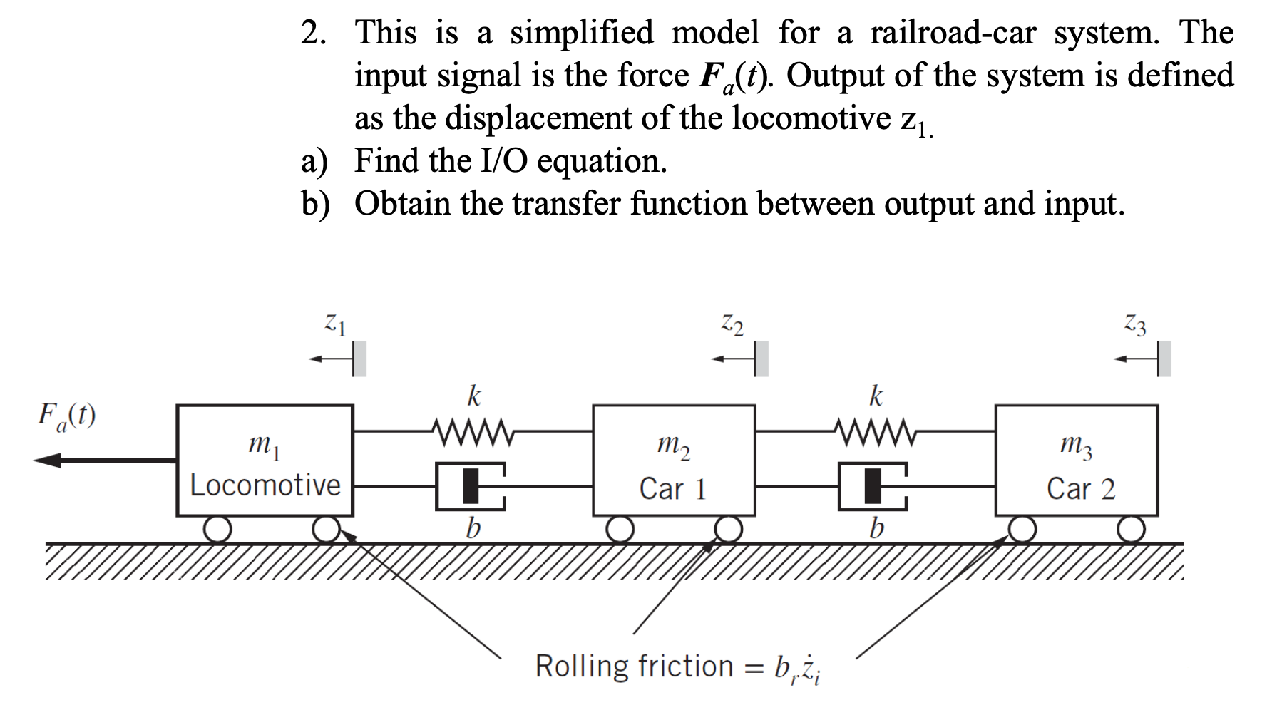 Solved 2. This is a simplified model for a railroad-car | Chegg.com