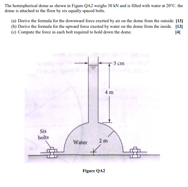 Solved The hemispherical dome as shown in Figure QA2 weighs | Chegg.com