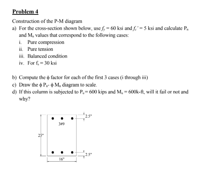 Solved Problem 4 Construction of the P-M diagram a) For the | Chegg.com