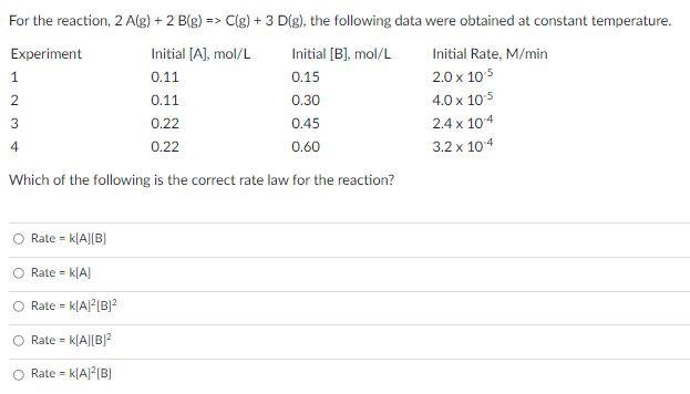 Solved In a standard phase diagram that plots temperature | Chegg.com