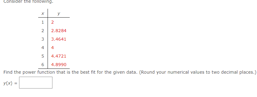 Solved Consider the tollowing. Find the power function that | Chegg.com