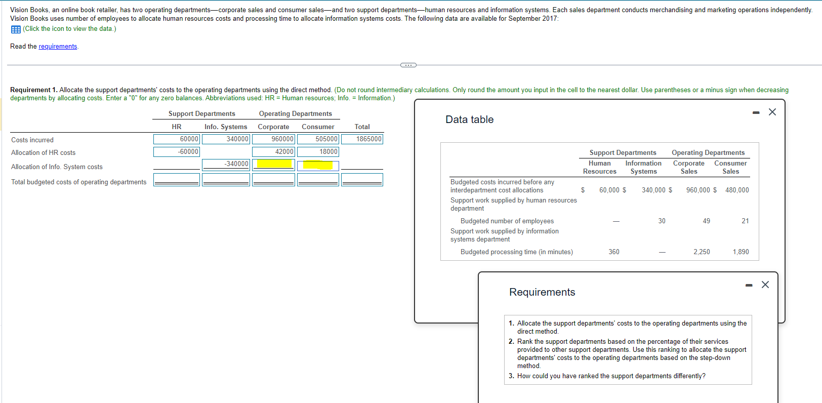 Solved (Click the icon to view the data.) Read the | Chegg.com
