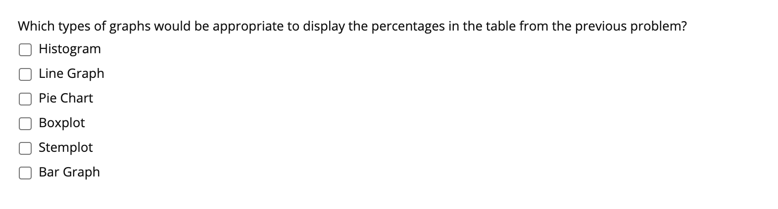 Solved Complete the table of the undergraduate enrollment at | Chegg.com