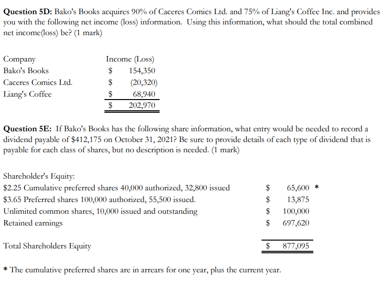 Solved Question 5D: Bako's Books acquires 90% of Caceres | Chegg.com