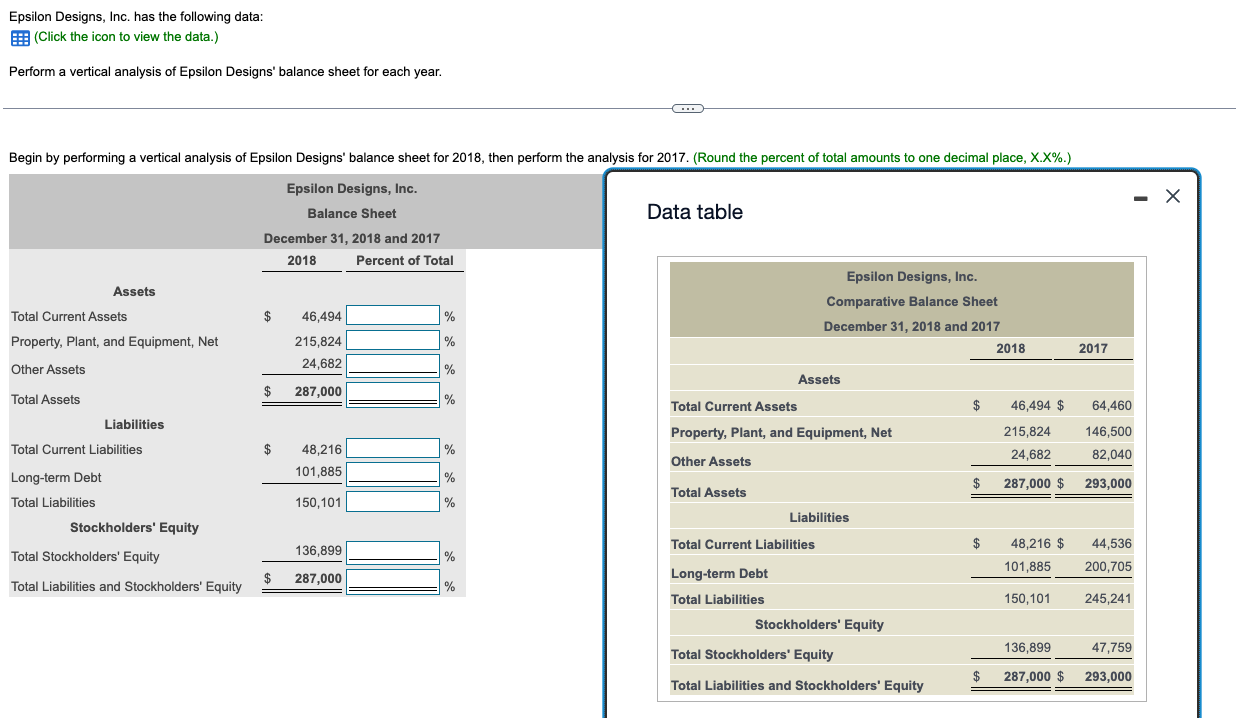 Solved Epsilon Designs, Inc. has the following data: (Click | Chegg.com