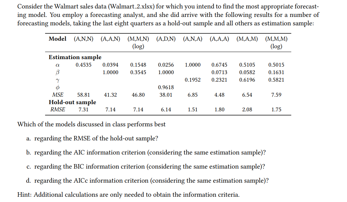 Consider the Walmart sales data (Walmart_2.xlsx) for | Chegg.com