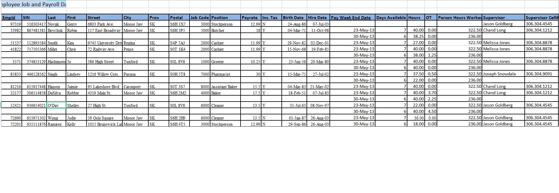 Solved Using the provided spreadsheet of 0NF data(here), | Chegg.com