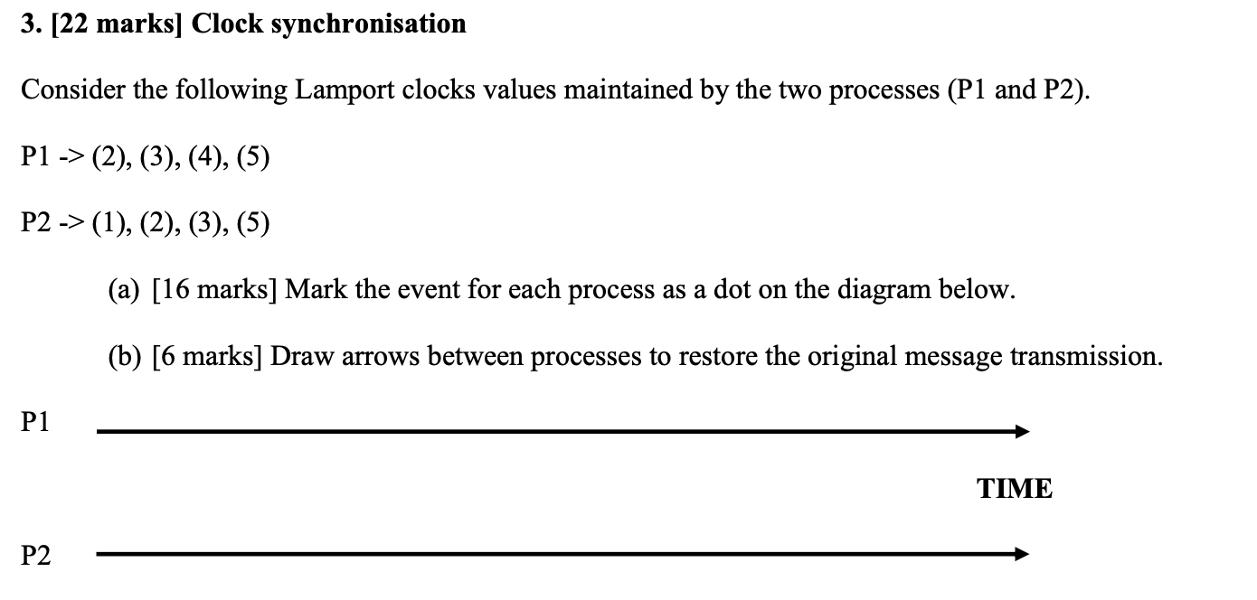 Solved 3. [15 marks] Clock synchronization Consider the | Chegg.com