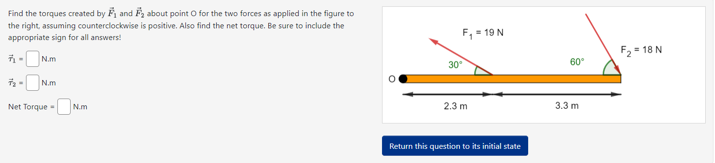 Solved Find the torques created by F1 and F2 about point O | Chegg.com