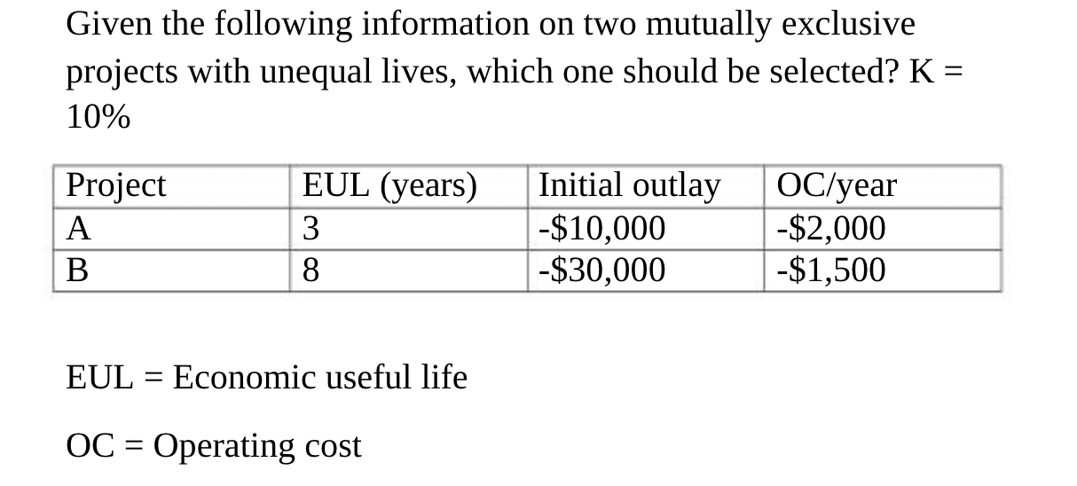 Solved Given the following information on two mutually | Chegg.com