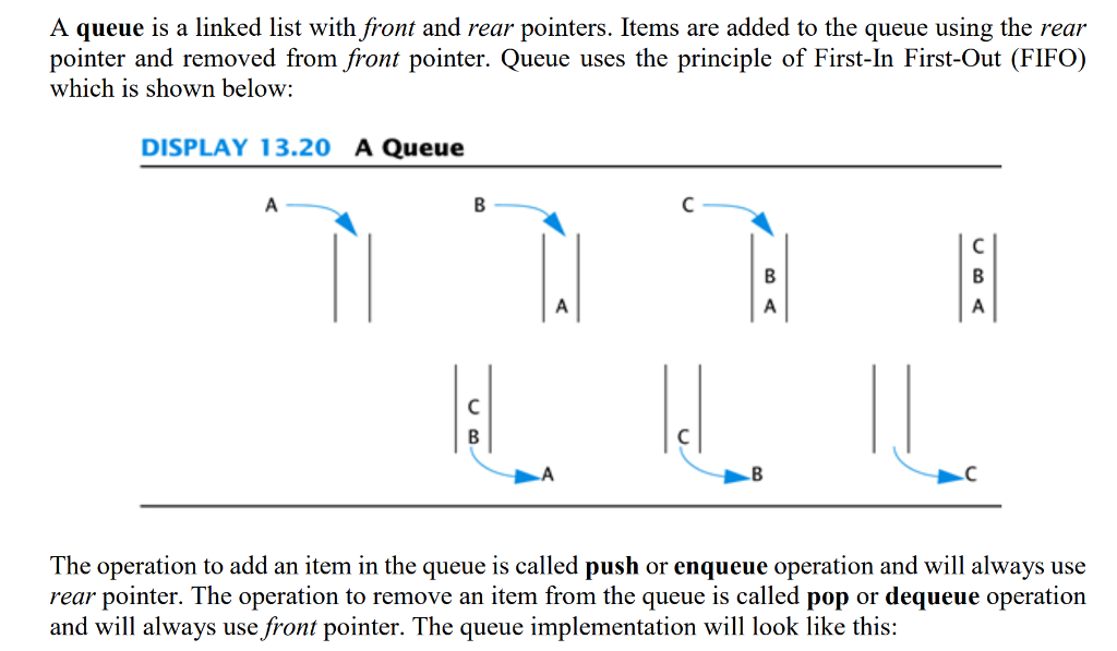 A queue is a linked list with front and rear | Chegg.com