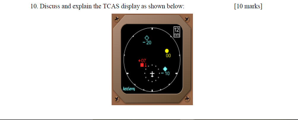 Solved 10. Discuss and explain the TCAS display as shown | Chegg.com