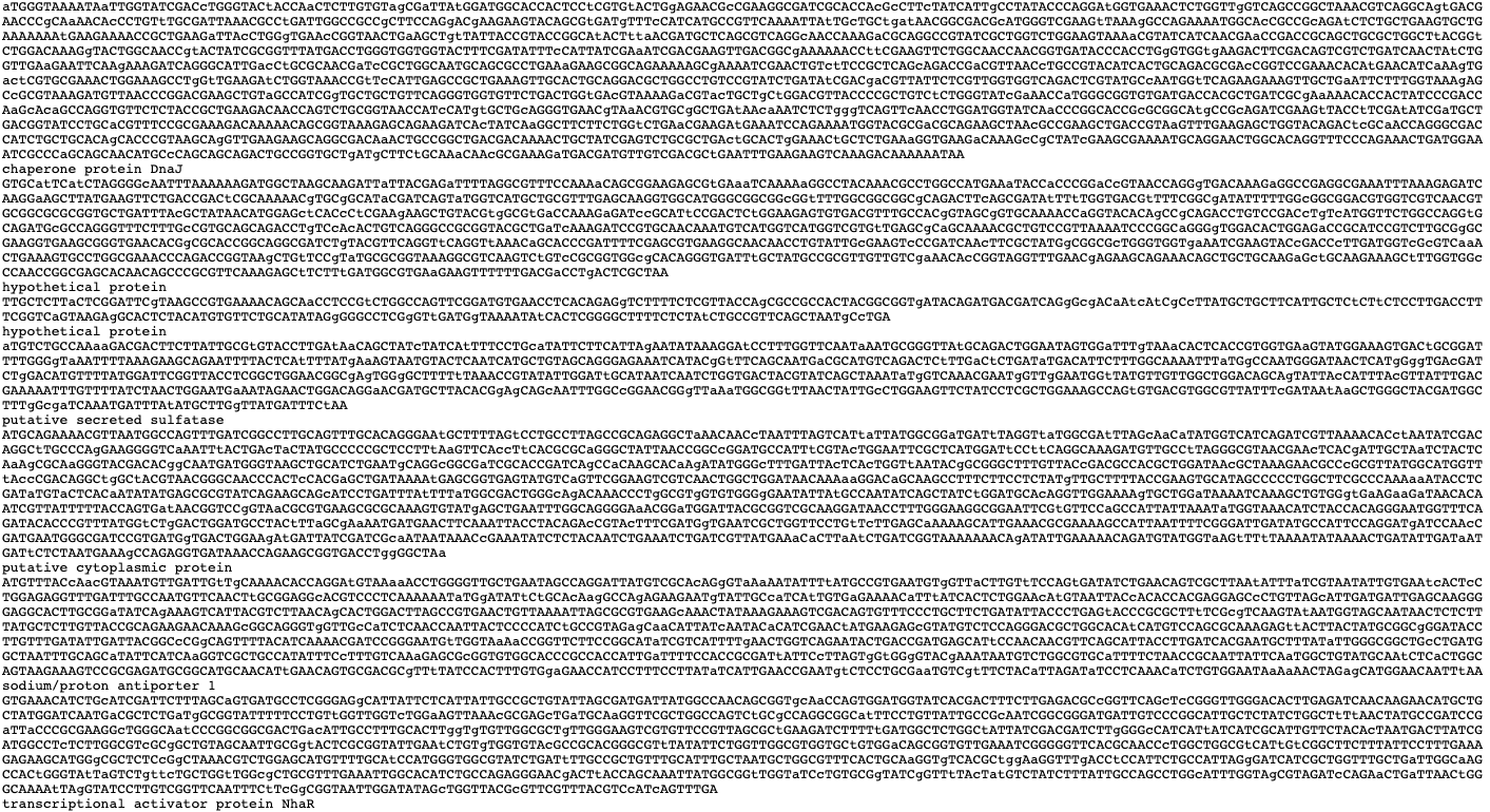 This assignment focuses on arrays and file/text | Chegg.com