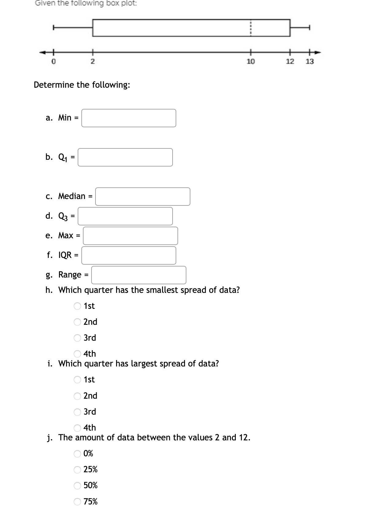 Solved Given the following box plot: Determine the | Chegg.com