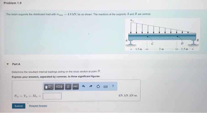 Solved Problem 1.9 The beam supports the distributed load | Chegg.com