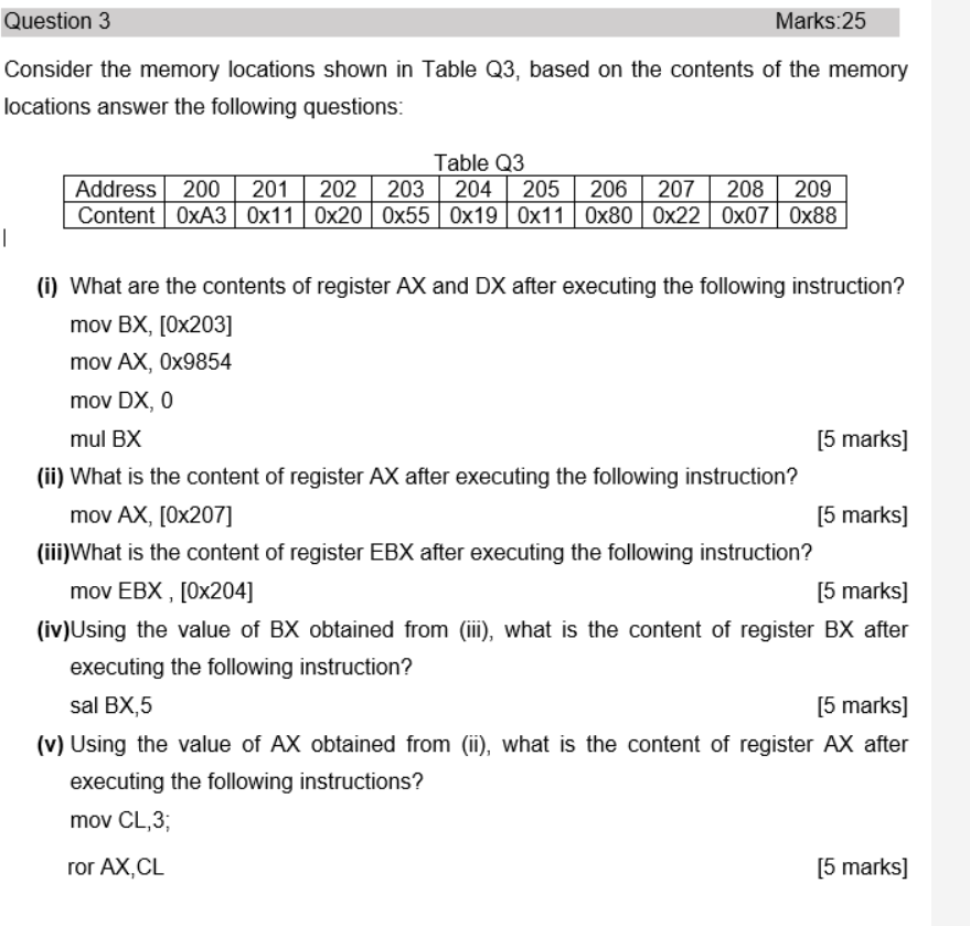Solved Question 3 Marks:25 Consider the memory locations | Chegg.com