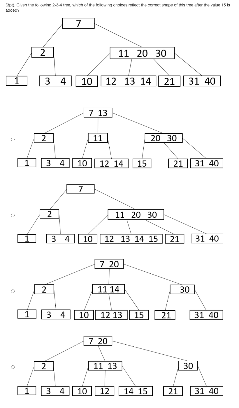 solved-3pt-given-the-following-2-3-4-tree-which-of-the-chegg