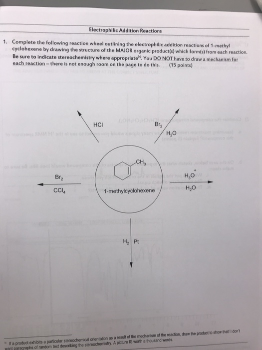Solved Electrophilic Addition Reactions 1. Complete the | Chegg.com